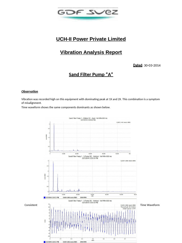 Vibration Analysis Report for UCH-II Pumps | PDF | Pump | Bearing ...