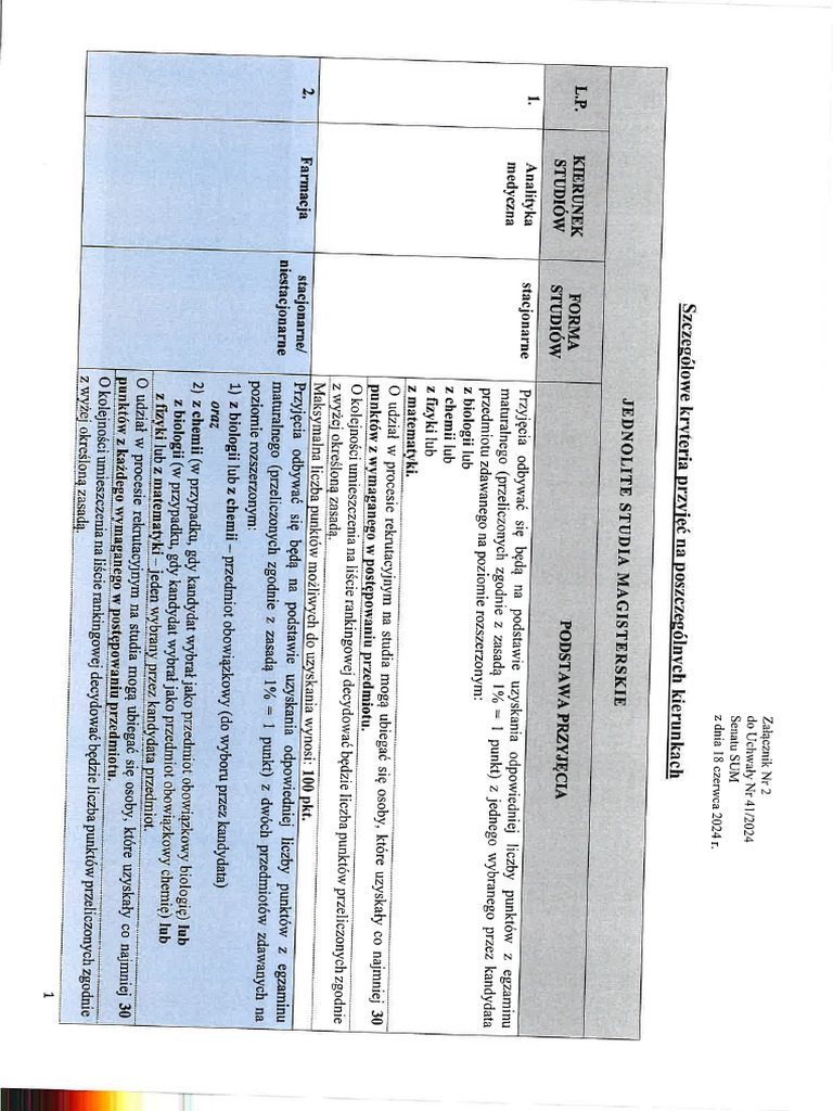 Zal.-Nr-2-do-Uchwaly-Nr-41_2024 | PDF