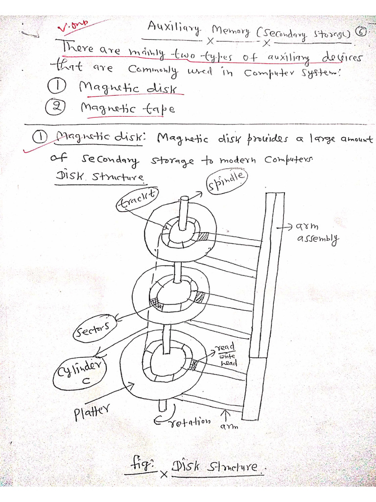 Coa Notes Unit 4 | PDF