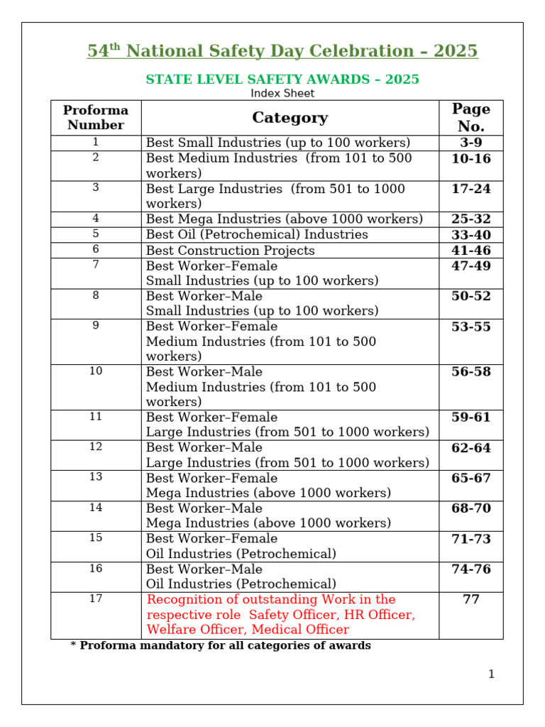 State Level Safety Awards 2025 Guide | PDF | Occupational Safety And ...