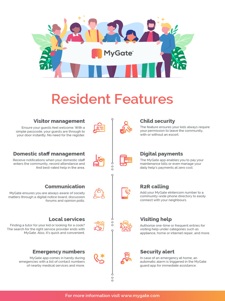 MyGate App: Resident Features Overview | PDF