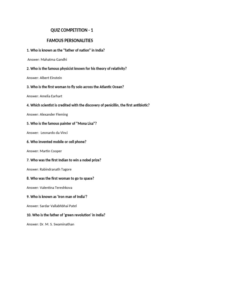 Famous Personalities Quiz Competition | PDF