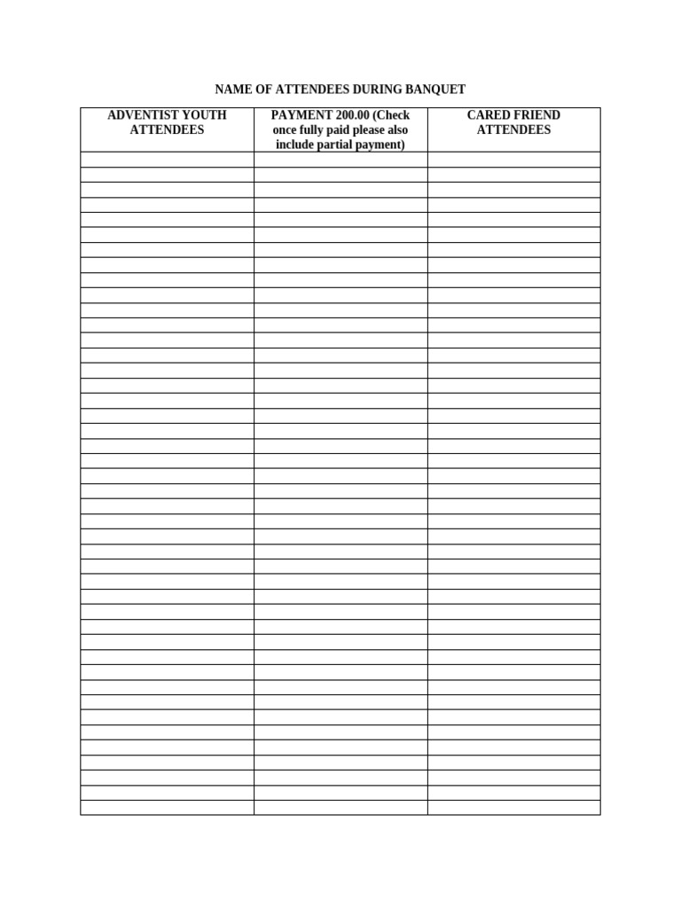 Checklist of Attendees During Banquet | PDF