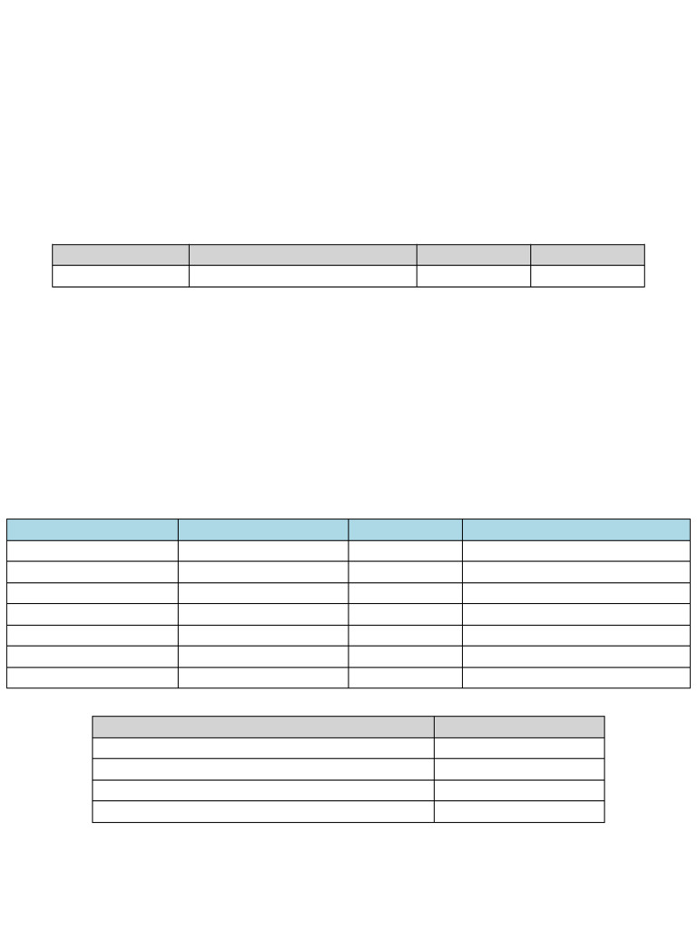 MYP_Report_Template | PDF | Cognition | Cognitive Science