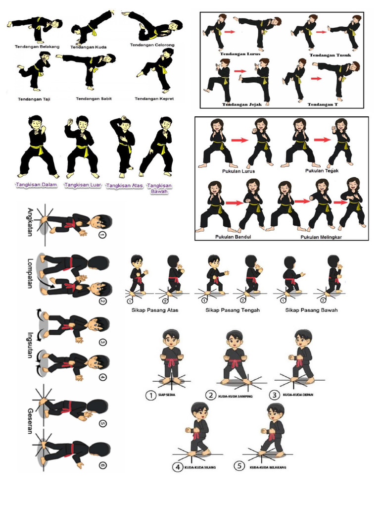 Teknik Dasar Pencak Silat | PDF