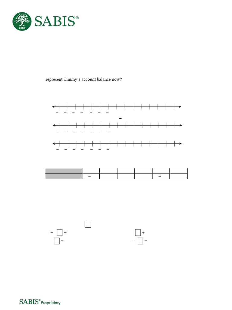Algebra 1: Rational Numbers & Operations | PDF | Mathematical Objects | Number Theory