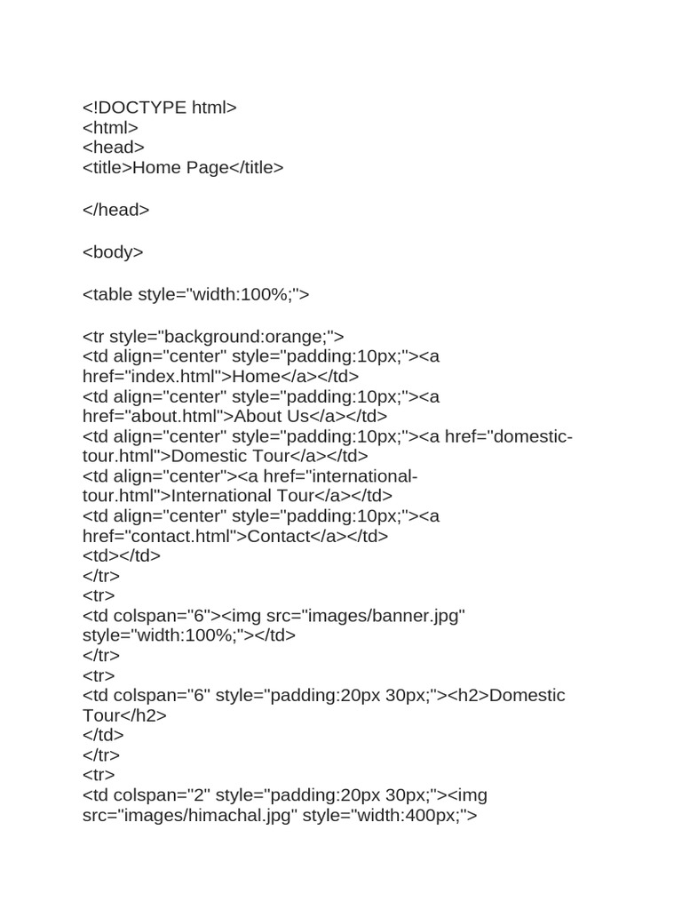 Index Coding Neet New | PDF