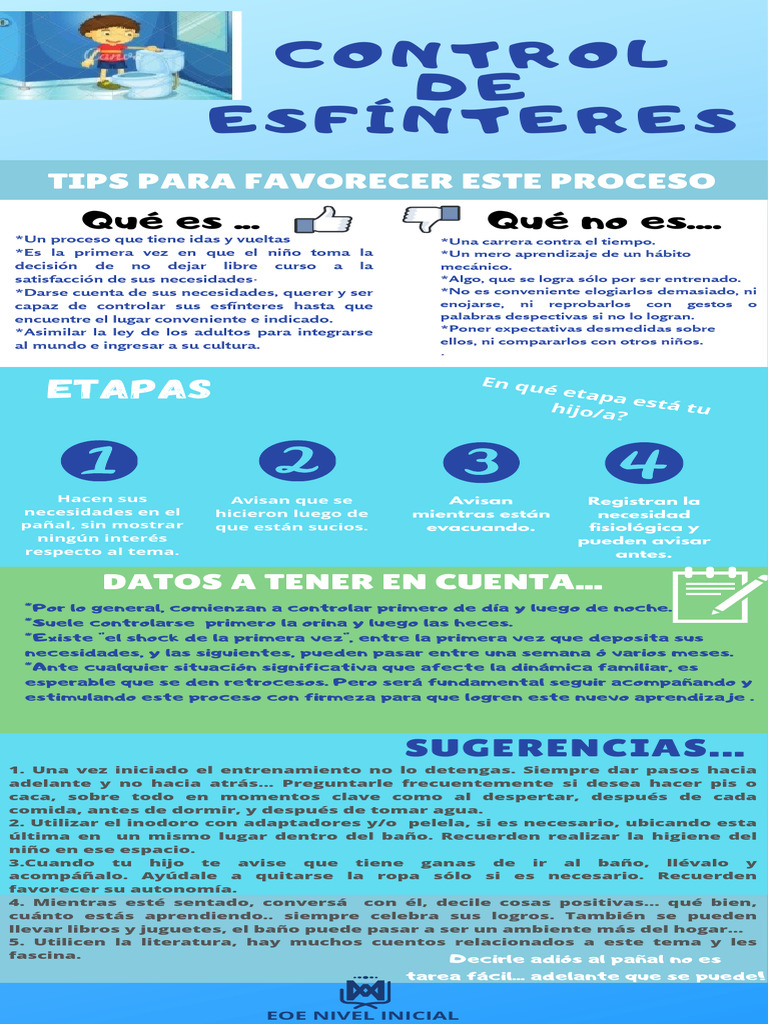 Control de Esfínteres (1 | PDF | Higiene