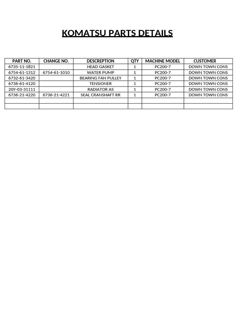 Komatsu Parts List for PC200-7 | PDF