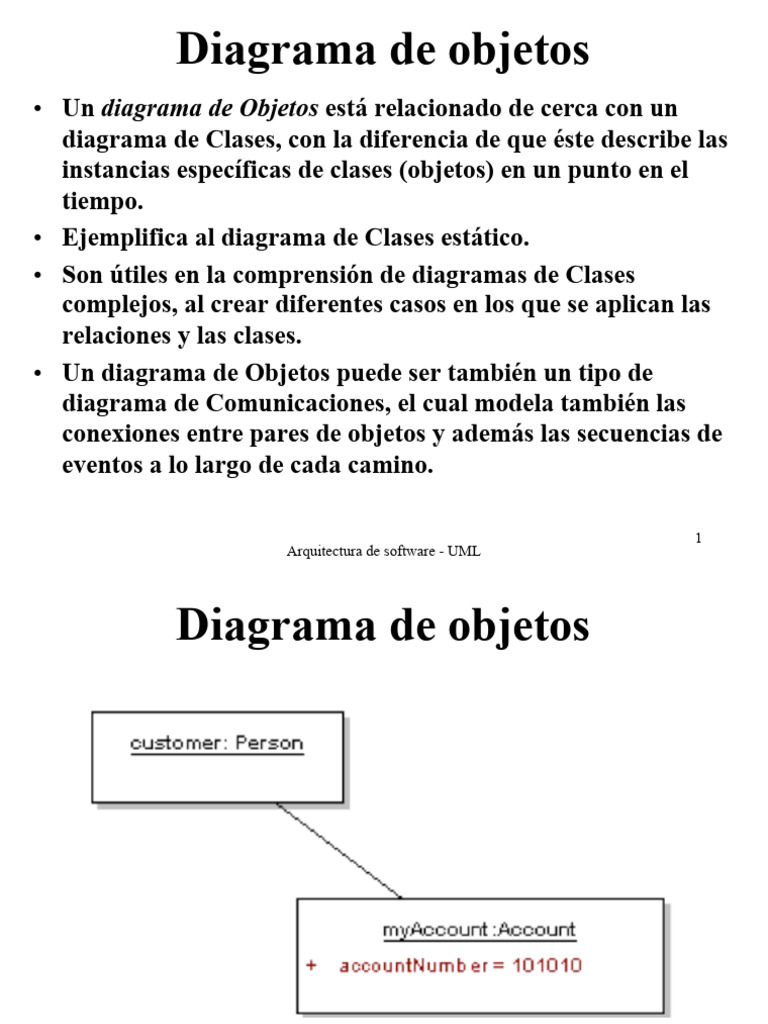 Diagramas de Objetos y Estructura UML | PDF | Lenguaje de modelado ...