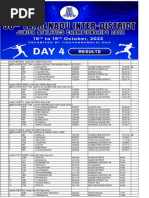 Revised DSO Programme Schedule 2024 | PDF | Sport Of Athletics | Summer ...
