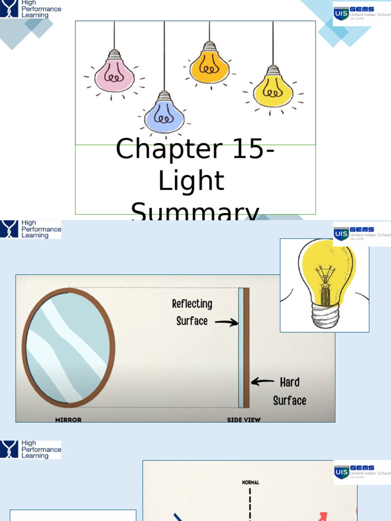 Uses of Mirrors and Lenses | PDF