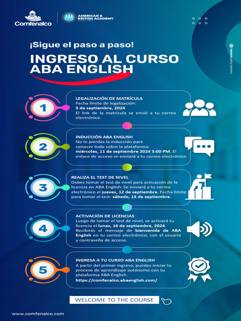 Fechas Clave para Curso ABA English | PDF