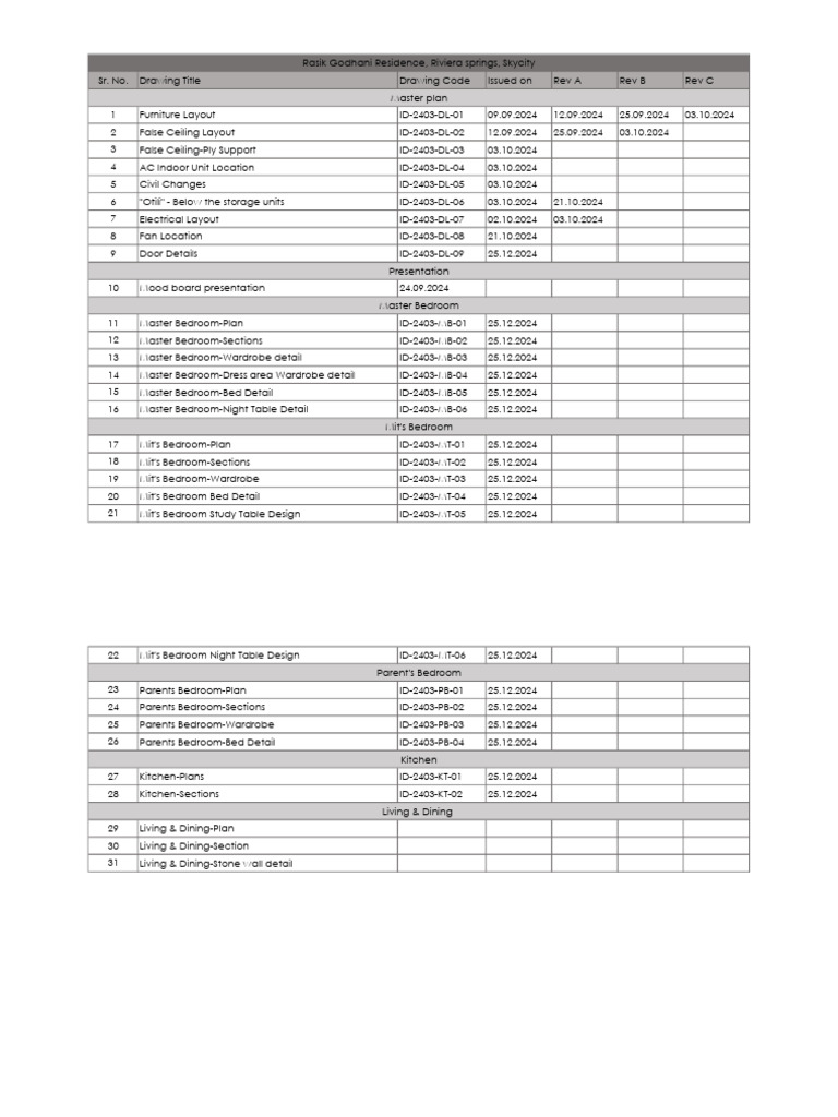 RGR List of Drawings 25.12.2024 | PDF | Bedroom | Home