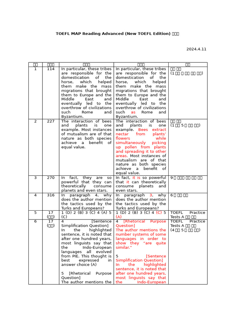 TOEFL Map Reading Advanced Answers 2024 | PDF | Photograph | Bees