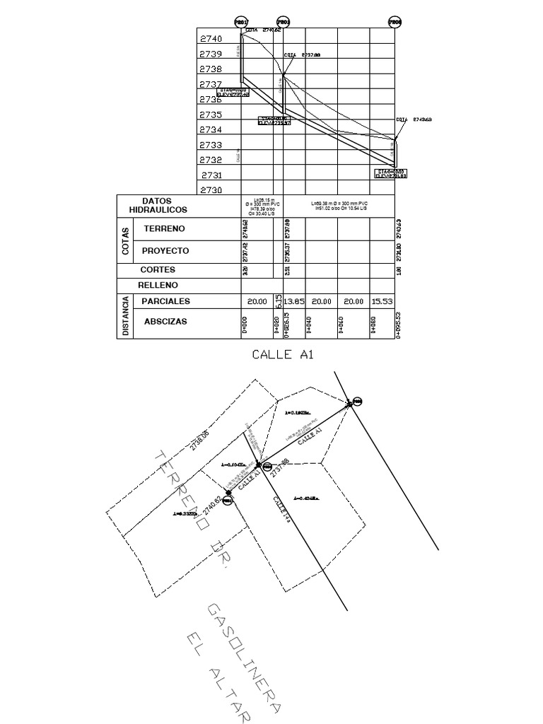 Aperfil Descrga DR | PDF