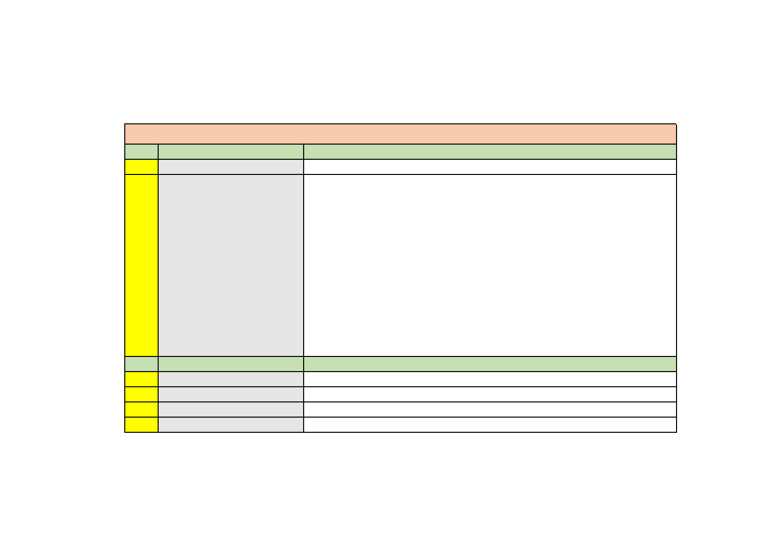 MEP Work Scope and Requirements | PDF