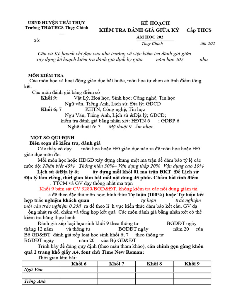 KH06 Ke Hoach Kiem Tra Danh Gia Giua HKII 23 24 | PDF