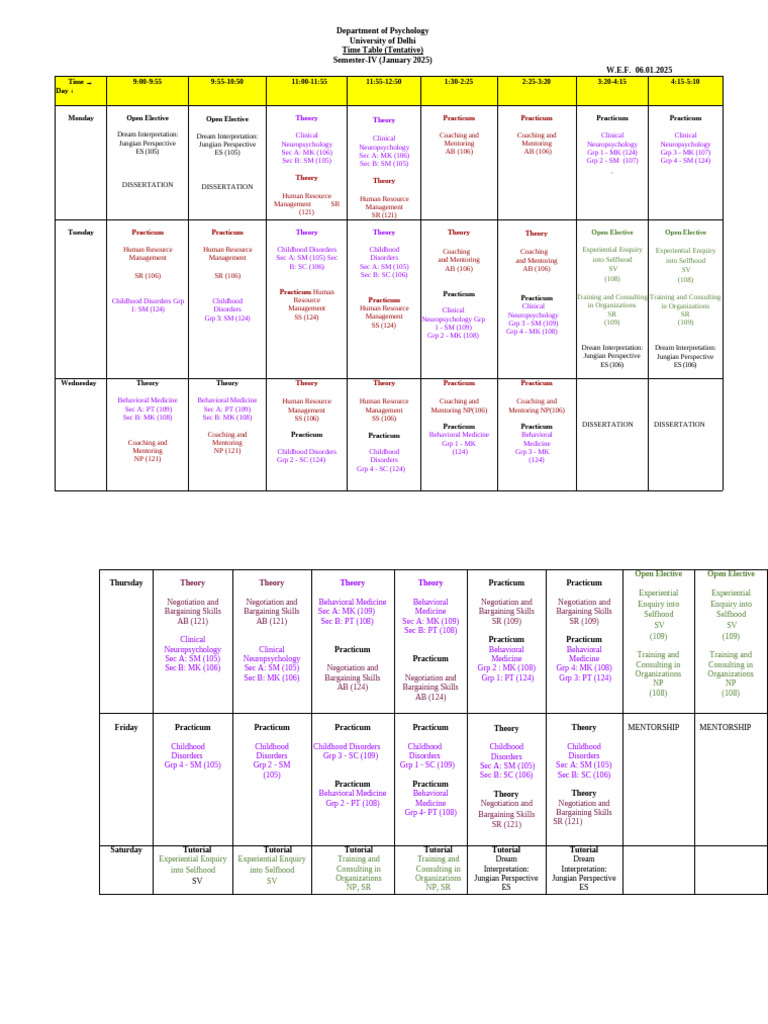 Revised Time Table Semester- IV 2025 (1) (1) | PDF | Psychology | Behavioural Sciences