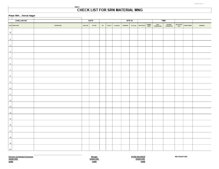 SRN Material Management Checklist | PDF