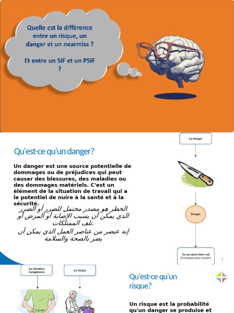 Risque, Danger, Near Miss, SIF, PSIF | PDF | Risque | Maladies et troubles