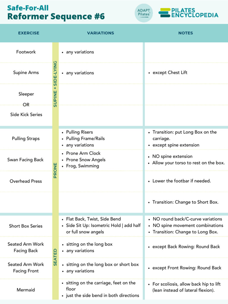 Reformer_Sequence__6_US | PDF | Anatomical Terms Of Motion