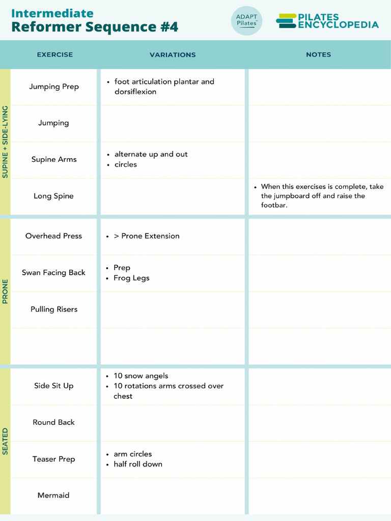 Reformer Sequence 4 A4 2023 | PDF
