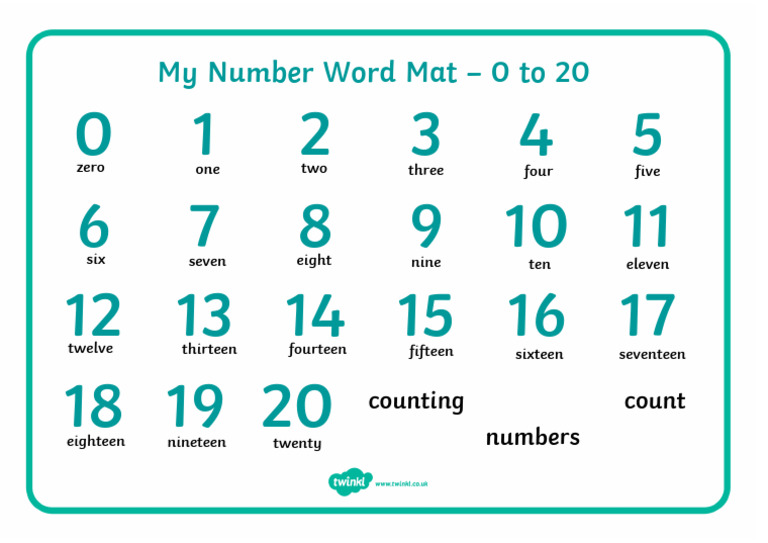 Number Word Mat 0-20 for Kids | PDF