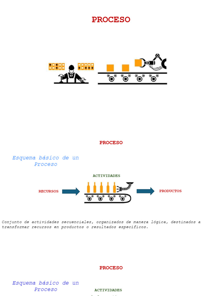 02 Proyectos Iniciales - 241207 - 090701 | PDF