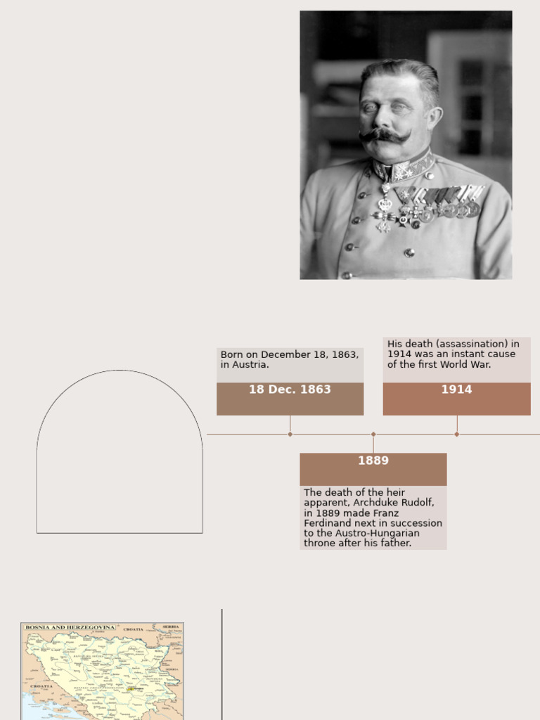 Assassination of Archduke 1:31 | PDF | Conflicts