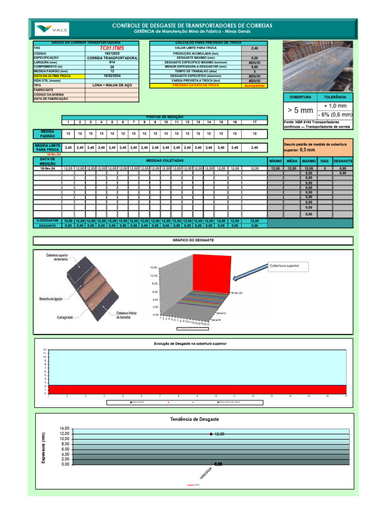 TC01 ITMS ultrassom correia | PDF