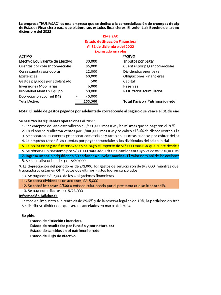 Casuistica_S16 Tarea Integral_EEFF- | PDF | Compartir (Finanzas) | Contabilidad financiera