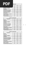 Tabela de Conversão de Tamanhos de Roupas | PDF