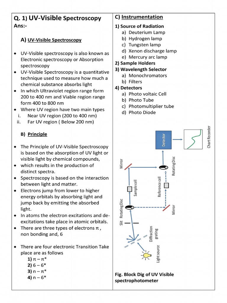 Instrumental Analysis 7th Sem | PDF
