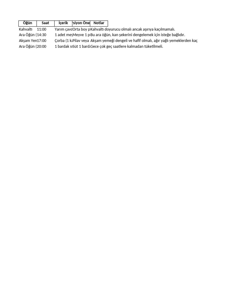 gunluk_beslenme_plani | PDF gunluk_beslenme_plani | PDF