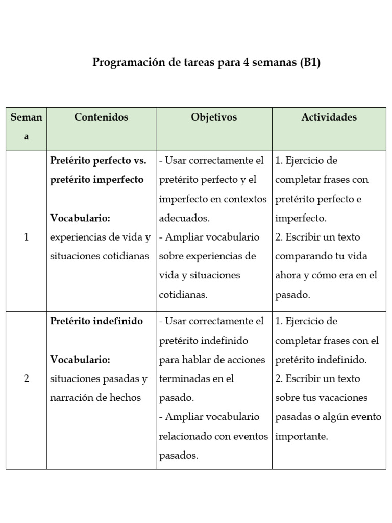 Programación de Tareas para 4 Semanas (B1) : Seman A Contenidos Objetivos Actividades | PDF ...