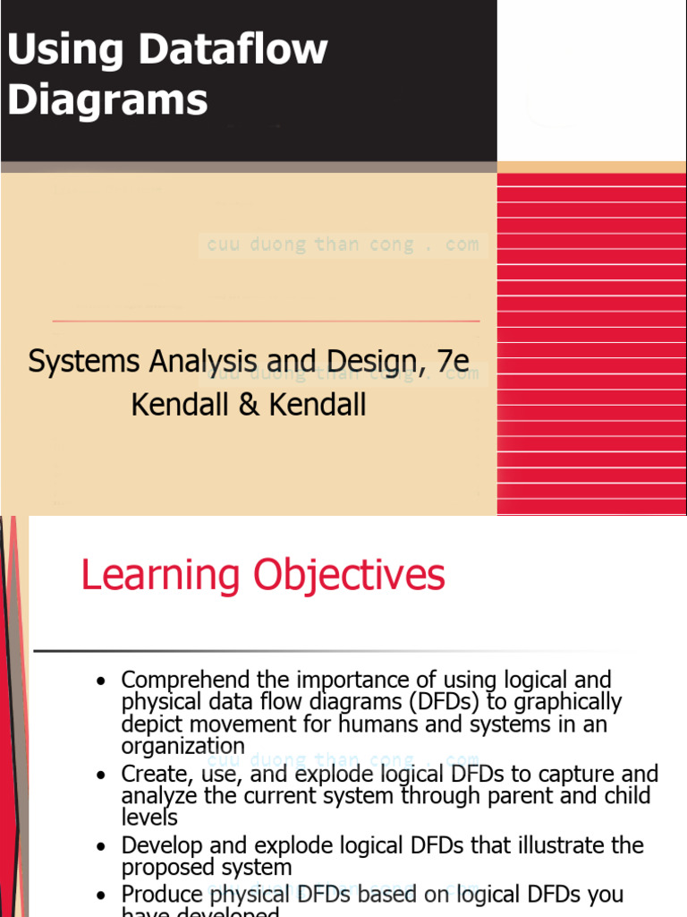 Phan Tich Thiet Ke He Thong Thong Tin Kendall7e Ch07 Using Dataflow Diagrams (Cuuduongthancong ...
