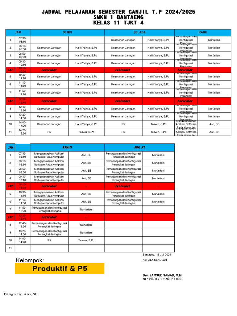 Xi Tjkt 4 Produktif-p5 | PDF
