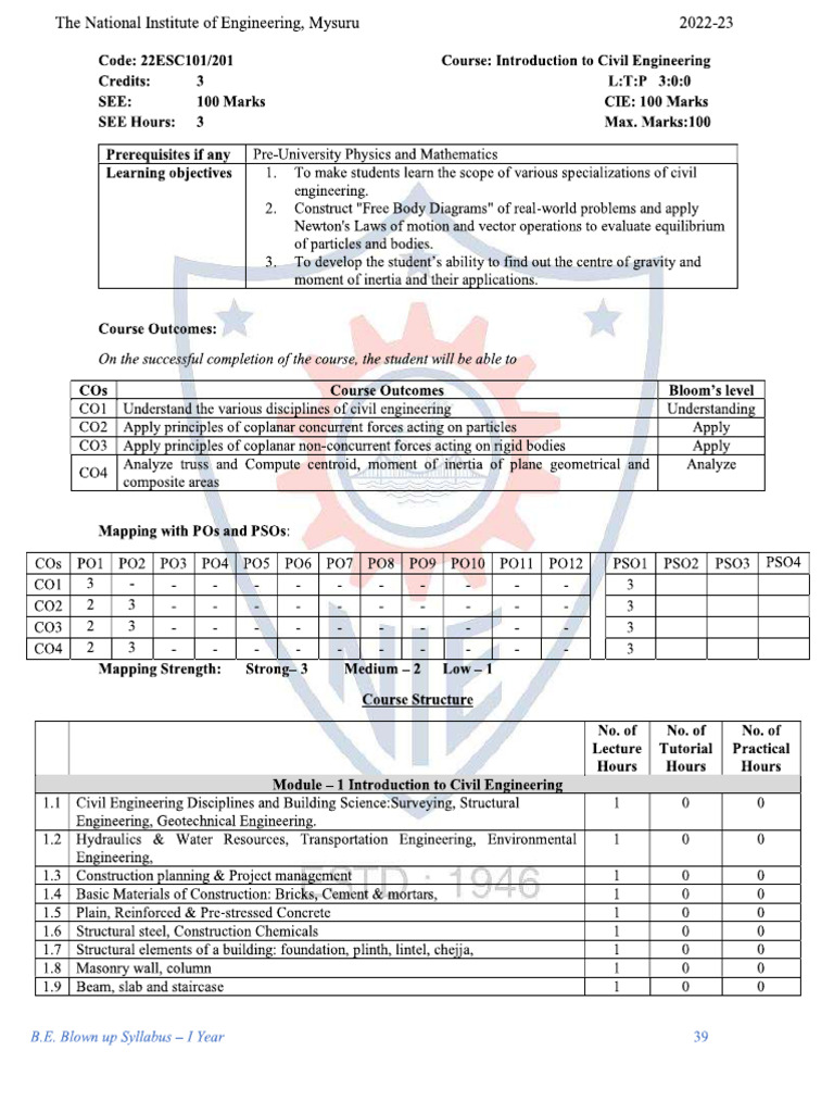Introduction To Civil Engineering - Syllabus | PDF