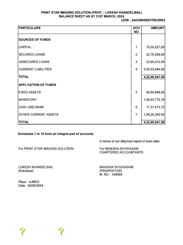 Digital Signatures of Manisha and Lokesh | PDF