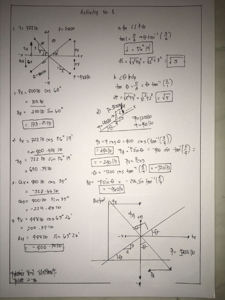 Assignment No.1 | PDF