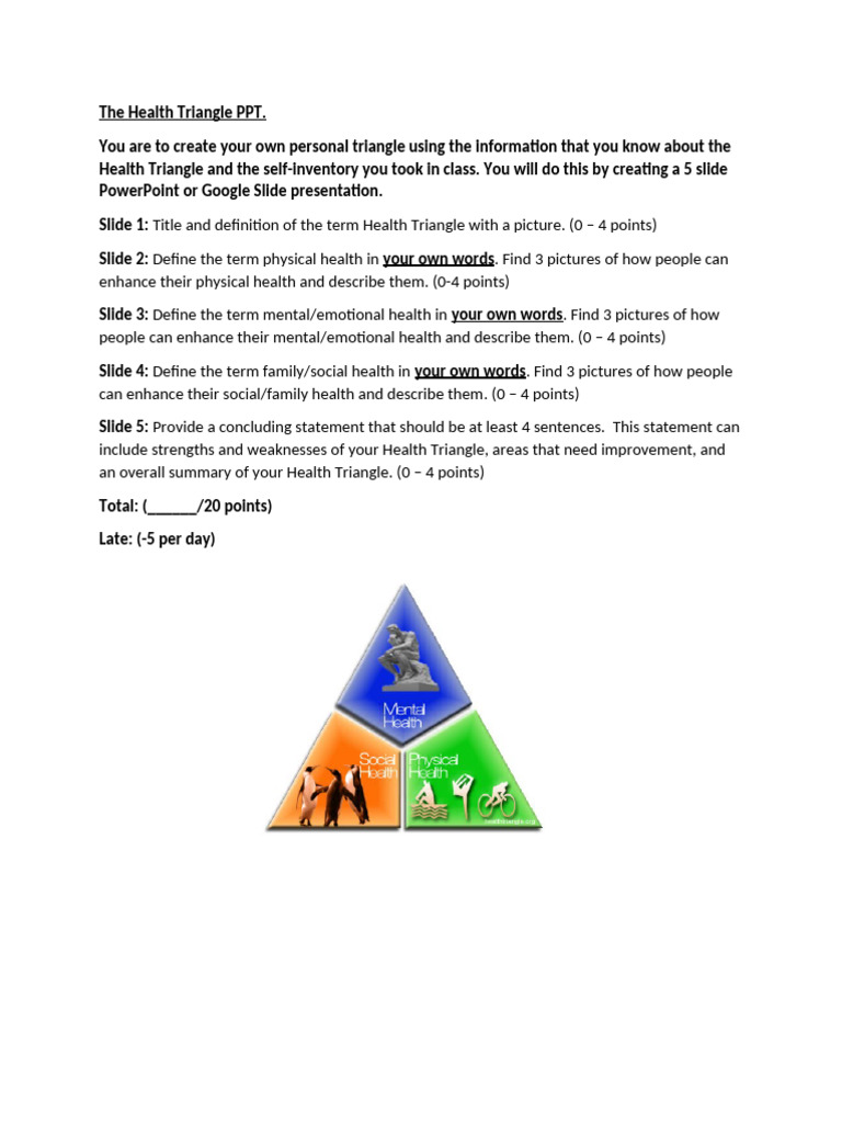 Health Triangle PowerPoint 2022 | PDF