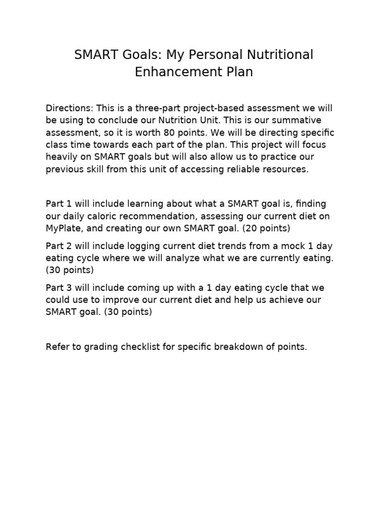Copy of Part 3 of Nutritional Enhancement Goal | PDF | Diet (Nutrition ...