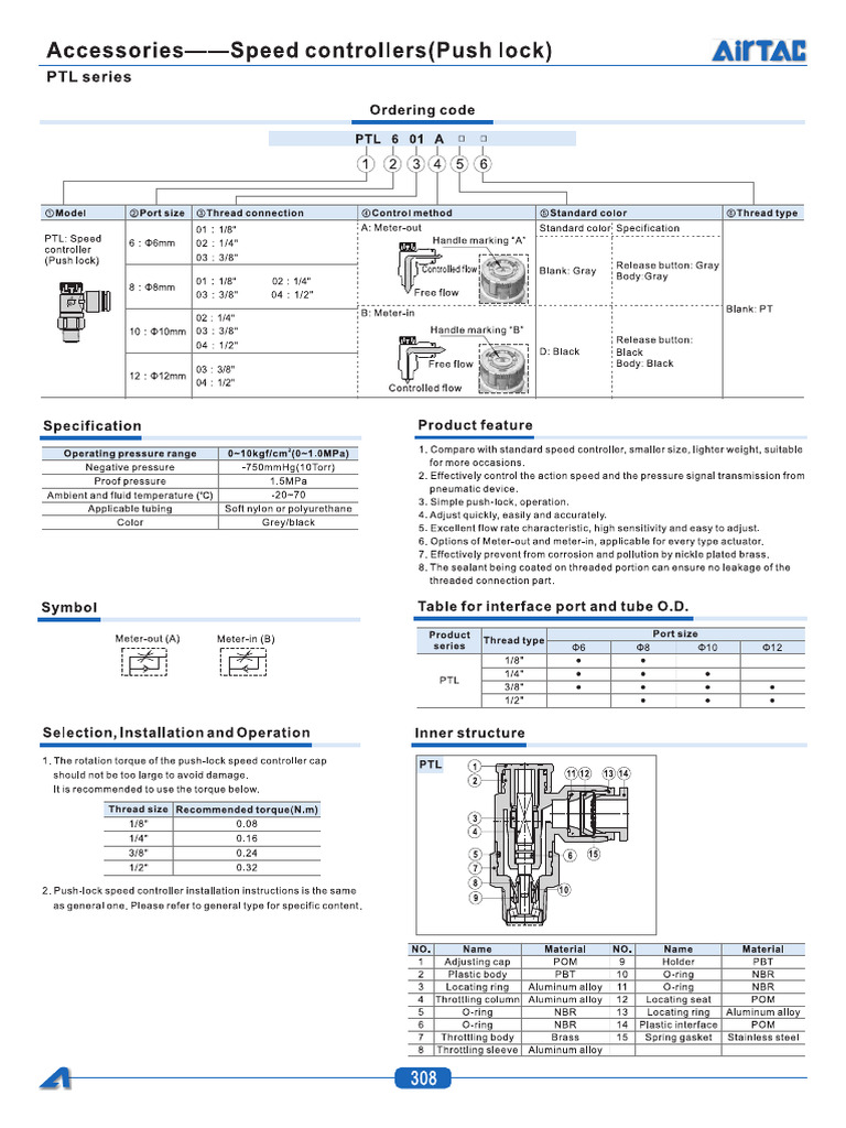 PTL-Speed-Controller(Push-lock)-AIRTAC | PDF