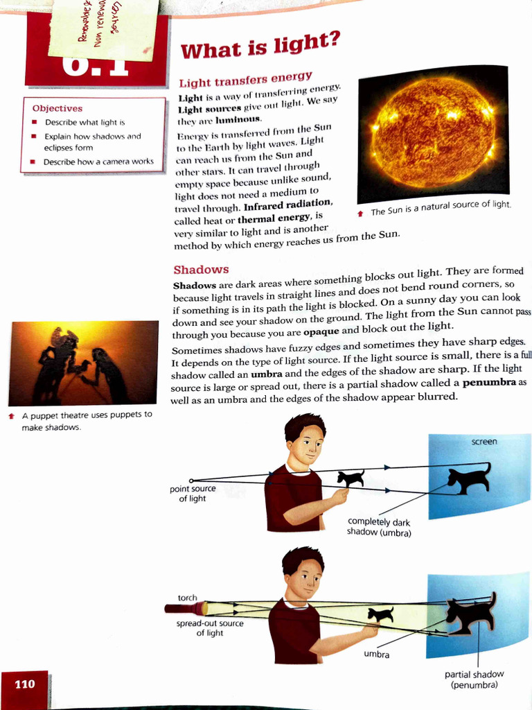 Physics Ut 2 - Supplementary Book | PDF