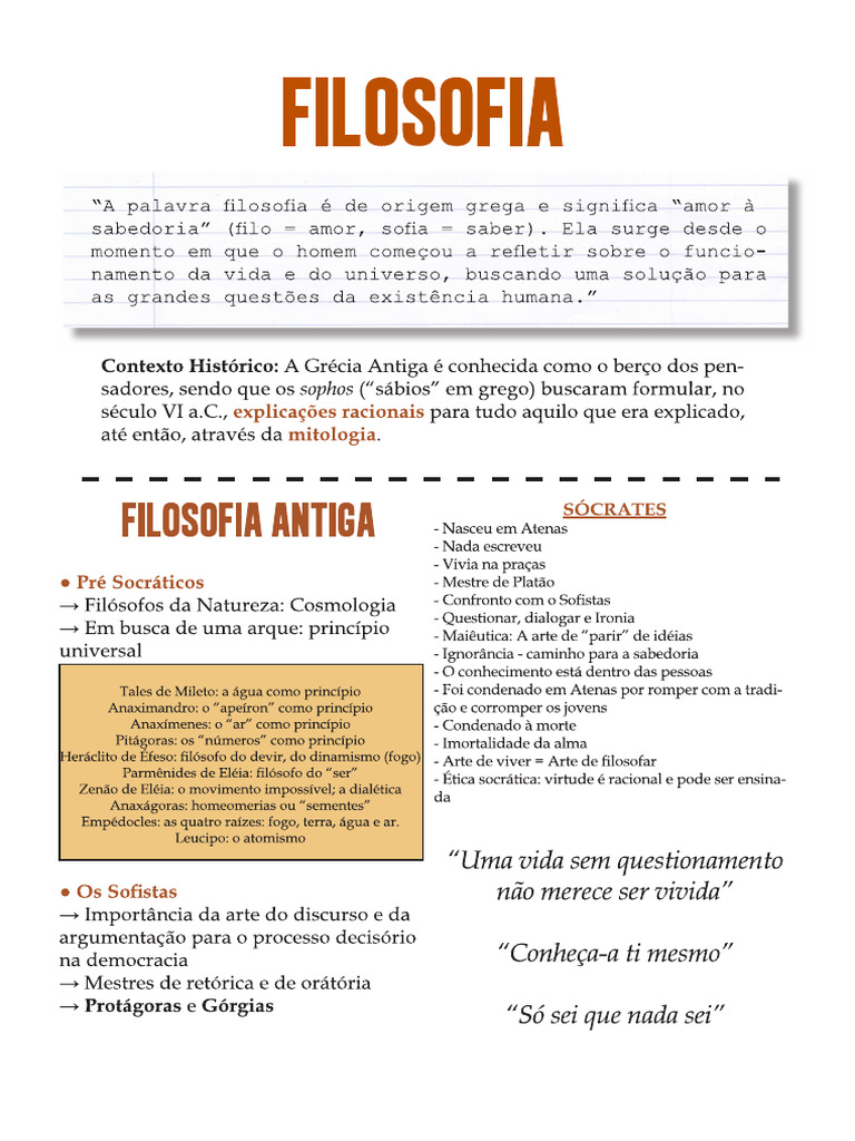 Filosofia Clássica - Resumo | PDF