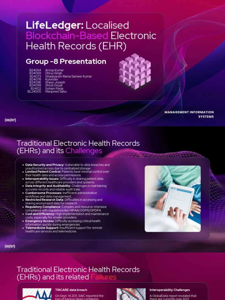 MIS-Group - 8 Presentation (2) - Compressed | PDF | Electronic Health Record | Information Science