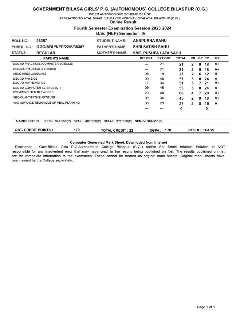 4th Semester Result | PDF