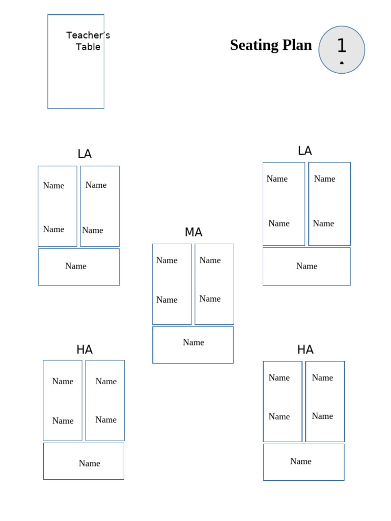 Seating Plan | PDF