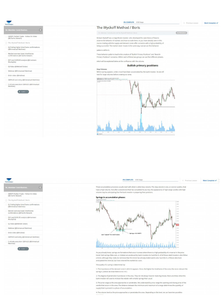 The Wyckoff Method (@boris) | PDF